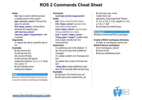 Ros2humblecheatsheet2pdf