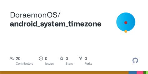 Github Doraemonosandroidsystemtimezone