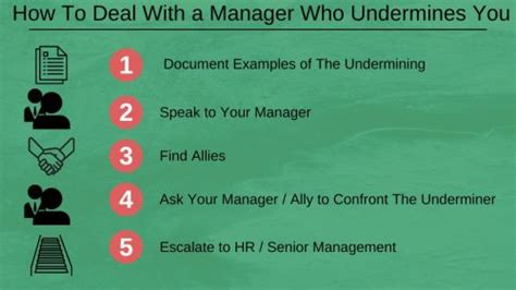 How To Deal With A Manager Who Undermines You Enhance Training