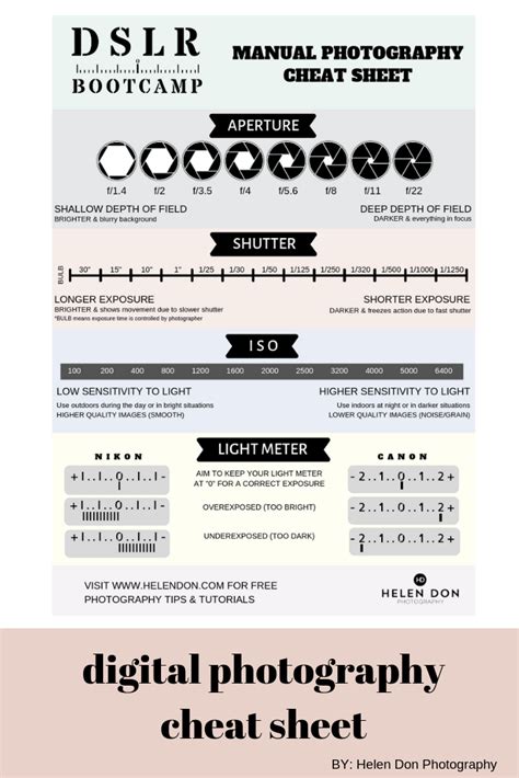 Discover 38 Dslr photography tips and dslr photography ideas | dslr photography tips, dslr, dslr ...