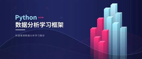 python数据分析，学习路径拆解及资源推荐（附详细思维导图） 知乎