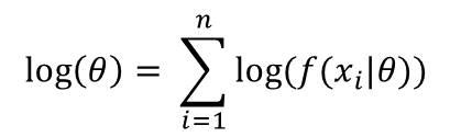 Maximum Likelihood Estimation MLE In Machine Learning The Genius Blog