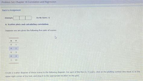 Solved Problem Set Chapter 14 Correlation And Regression