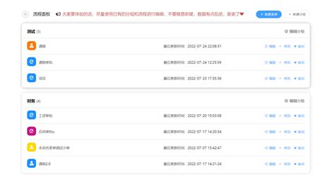 Wflow：开源的前端工作流设计器，让你轻松打造属于自己的流程审批利器 Csdn博客