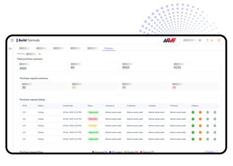 Construction Material Procurement Software Buildformula