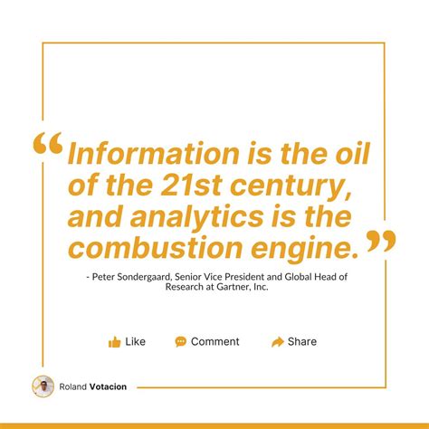 Roland Torres Votacion On Linkedin Dataanalytics Remotework Techleadership Continuousgrowth