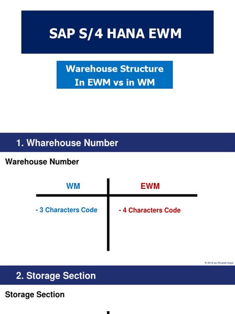 Sap Ewm Warehousestructureinwmvsewm Pdf