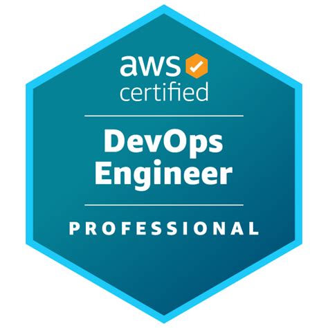 Aws Certified Devops Engineer Professional Credly