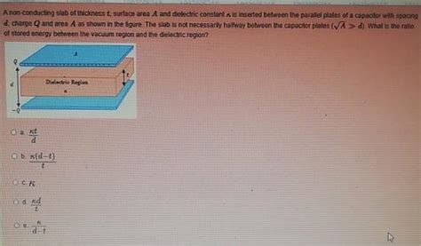 Solved A Non Conducting Slab Of Thickness T Surface Area A