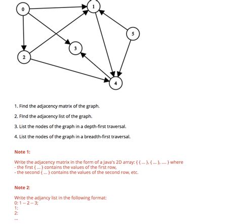 Solved Find The Adjacency Matrix Of The Graph Find Chegg