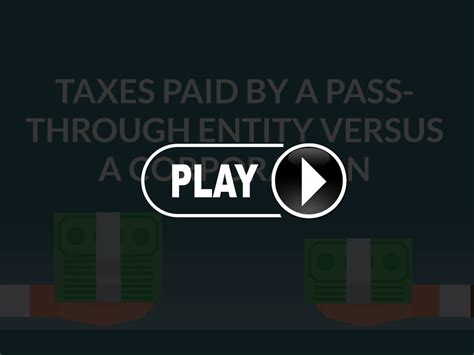 New Video Short Available How Pass Through Entities Are Unfairly Disadvantaged By Tax Policy New Video Short Available How Pass Through Entities Are Unfairly Disadvantaged By Tax Policy