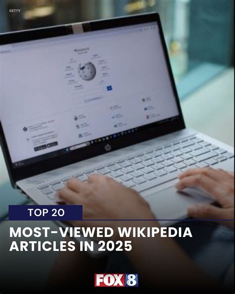 Fox The Top 20 Most Viewed Wikipedia Articles In 2025 Fox8