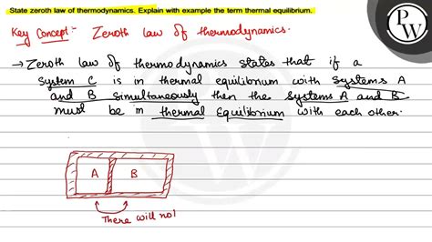 Zeroth Law Of Thermodynamics Statement Solved Postulate Of