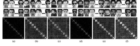 Figure 1 From Subspace Clustering Under Complex Noise Semantic Scholar