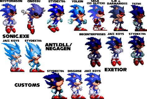 Sonicexe Saga Comparation By Stydex786 On Deviantart