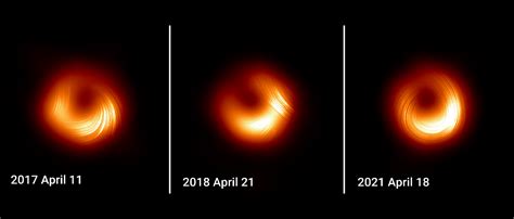 New Eht Images Reveal Black Holes Magnetic Field Flips Direction