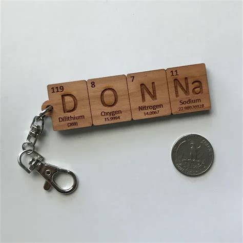 Custom Periodic Table Element Name Key Chain Backpack Clip