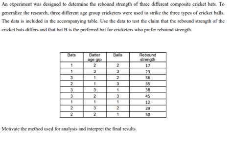 Solved You Can Use R Software Or Any Other Software To