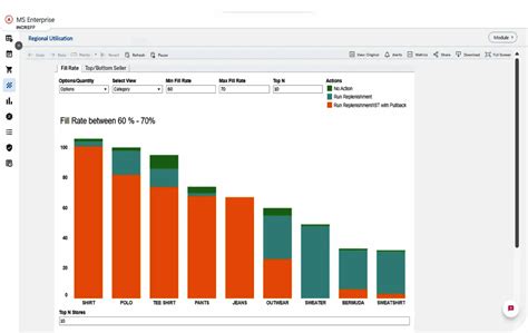 Increff Pricing Features And Details In 2025