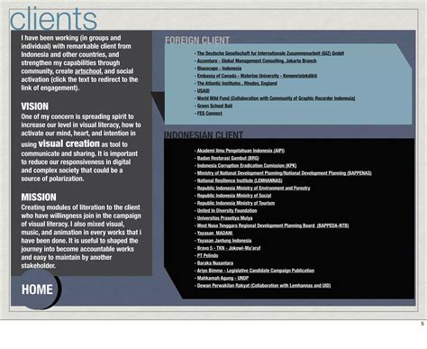 Indra Zaka Architecture Design Data Analyst And Visual Facilitator Pdf