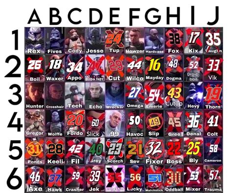 Day 44 Mayday Maydays Out Whos Next Rclonetroopercantina