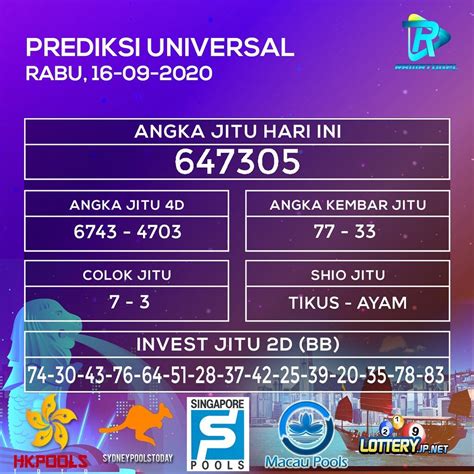 43 Prediksi 2d Sydney Paling Jitu Bang Bona Seribu Mimpi