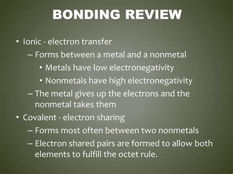 Ppt Polyatomic Ions And Naming Ionic Compounds Powerpoint Presentation Id 2248691