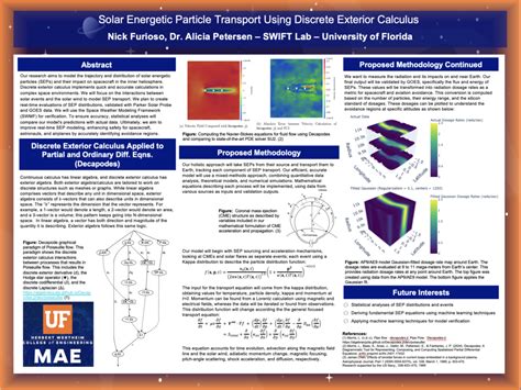 Solar Energetic Particle Transport Using Discrete Exterior Calculus Shine