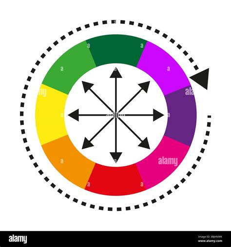 Color Wheel Chart Vector Arrows Icon Hue Circle Layout Directional