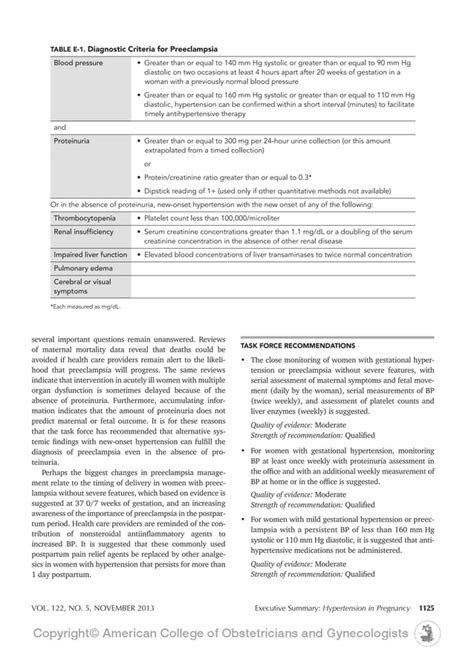 Hypertension In Pregnancy Acog 2013 Pdf