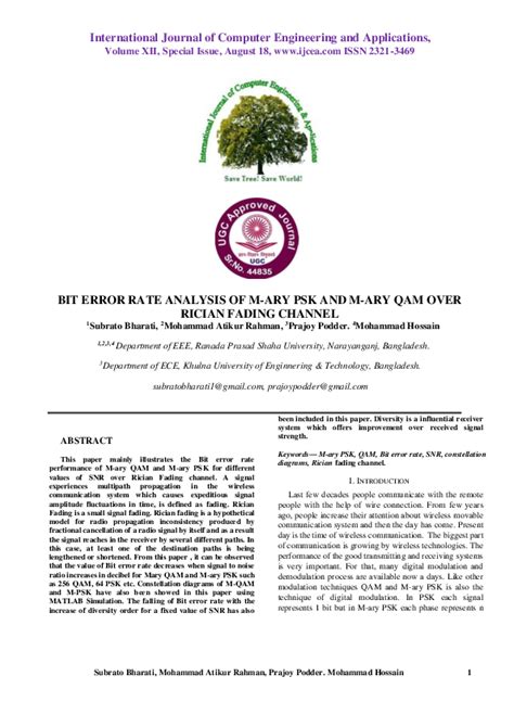 Pdf Bit Error Rate Analysis Of M Ary Psk And M Ary Qam Over Rician