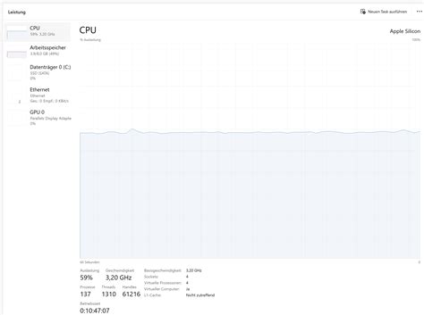 Mac Windows 50 Cpu Usage Although 99 Idle Super User