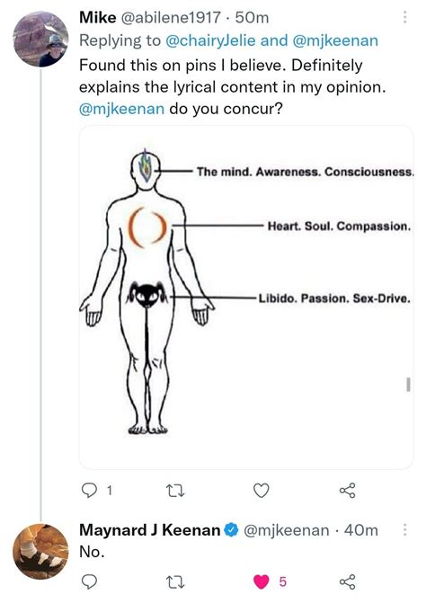 James Maynard Artofit