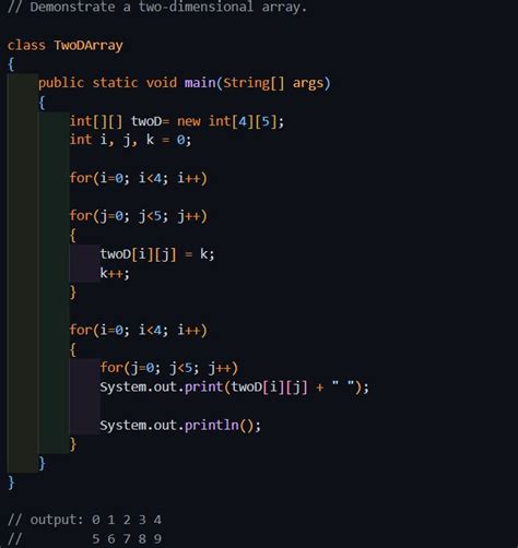 Yuvraj Singh On Linkedin 60daysofcodingchallenge Java Github