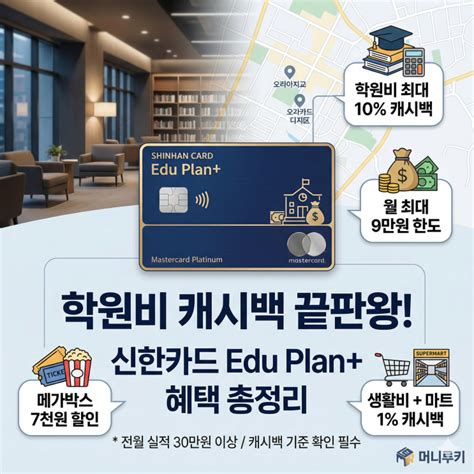 [카드] 신한카드 Edu Plan 혜택 총정리 학원비 캐시백 실사용 기준으로 쉽게 정리 네이버 블로그