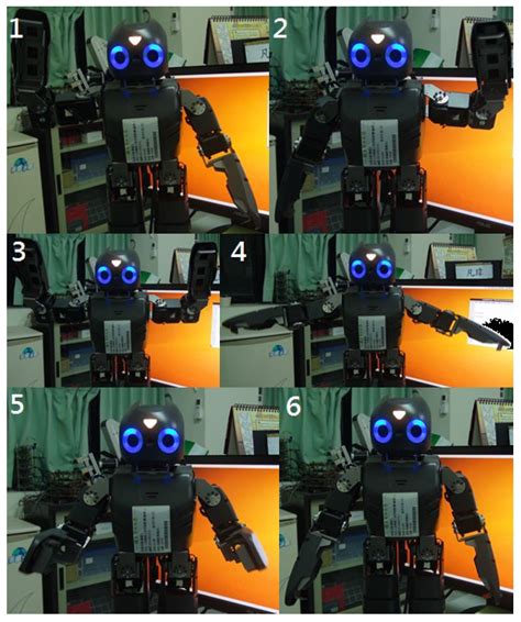 Mathematics Free Full Text Behavior Cloning And Replay Of Humanoid