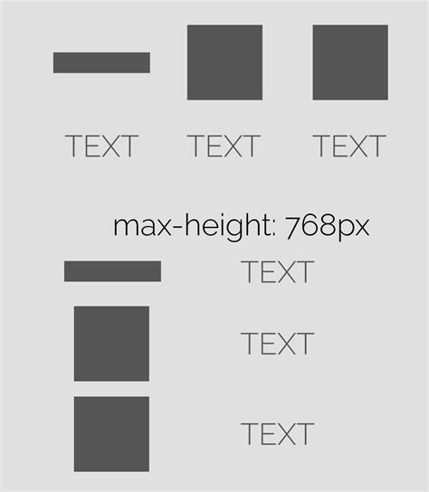 Css Vertically Align Content With Different Sizes Of Image Using Flexbox Stack Overflow