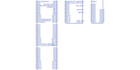 Stm32f437zit7tr Stmicroelectronics Datasheet Pdf Footprint Symbol