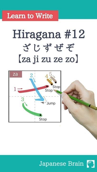 How To Write Japanese Hiragana Za Ji Zu Ze Zo Artofit