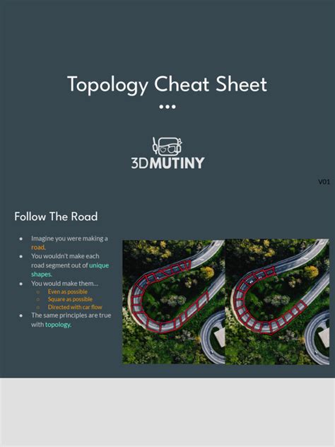 Retop Cheat Sheet Hacks Pdf Polygon Vertex Geometry