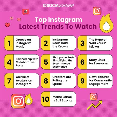 10 Popular Instagram Trends That Are Worth Trying In 2026