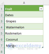 How To Split Comma Separated Values Into Rows Or Columns In Excel