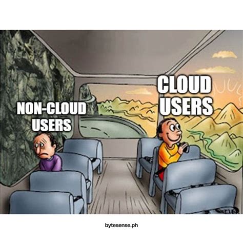 Byte Sense Ph On Linkedin Embrace The Flexibility Of Cloud Computing