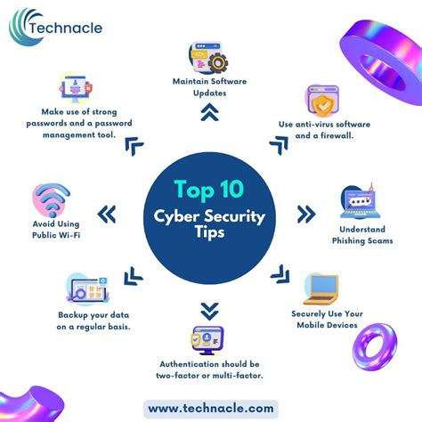 Technacle It Services Technacle • Instagram Photos And Videos