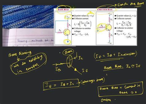 Biasing Methods Of Transistor Filo