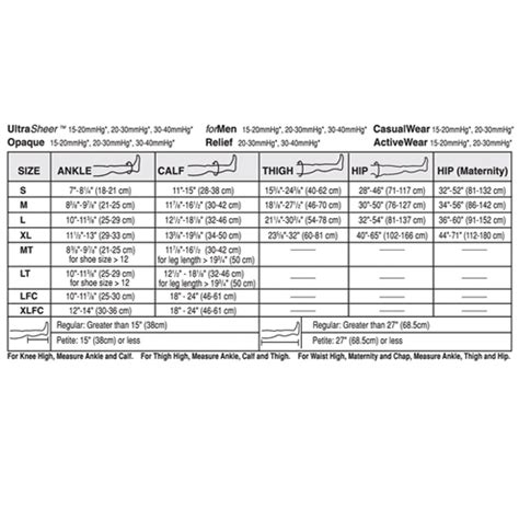 Compression Stockings In Edmonton Medical Supplies Store