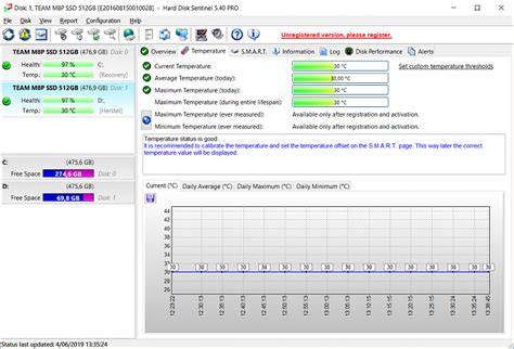 hard drive fills up after format page 3 windows 10 forums
