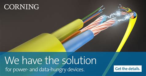 Corning Optical Communications On Linkedin Actifi Composite Fiber