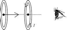 Solved A Closed Circular Loop Has A Counter Clockwise Chegg