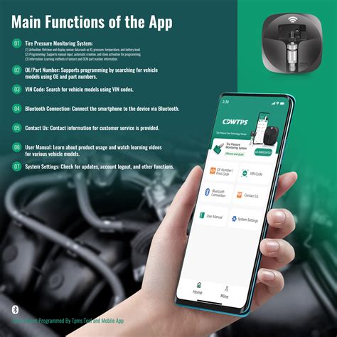 Bt10 Tire Pressure Bluetooth Programming Monitoring Tool Set Of 1 Too Cdwtps Tpms